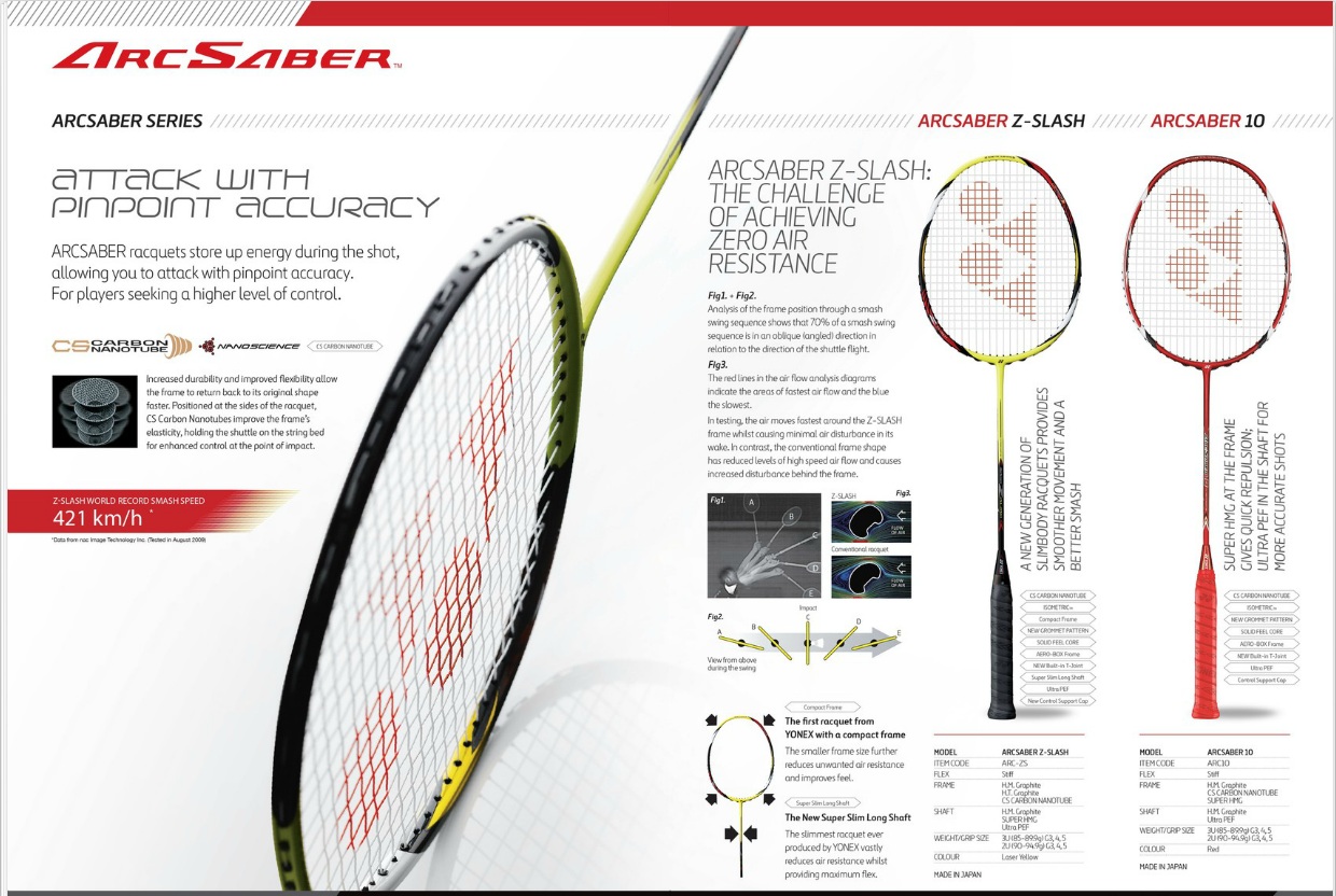 Yonex ArcSaber 10!! Original Made in Japan!! Imported from Taiwan ...