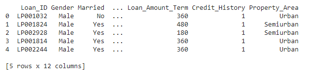Various Data Pre-processing (Feature Selection/Elimination) tasks using ...