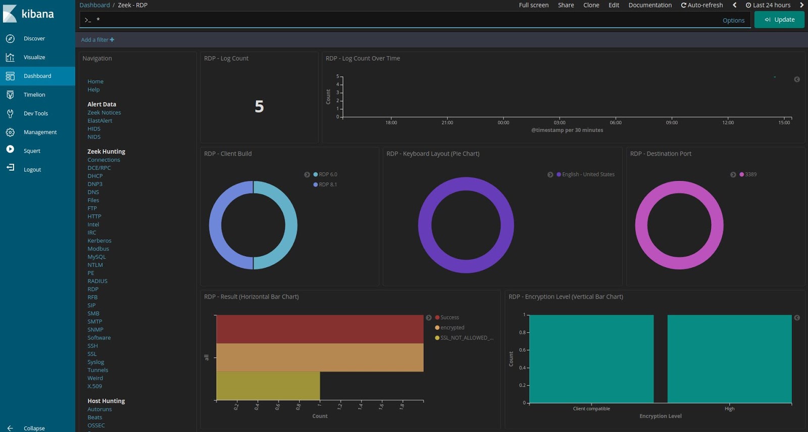 Security Onion: Security Onion 16.04.6.4 ISO image now available ...