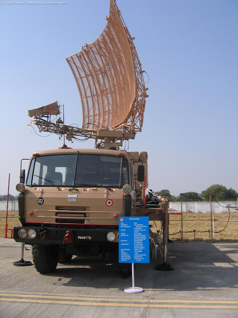WORLD DEFENCE: Indian Radar Systems