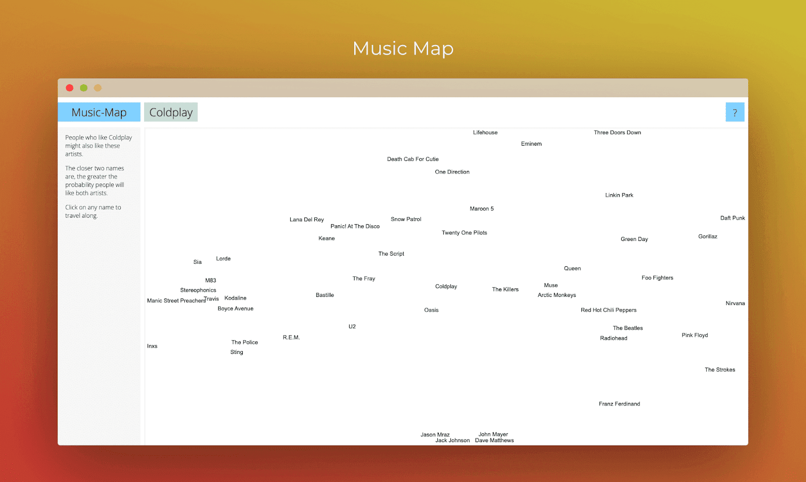 Music Map, obtén recomendaciones de música | CompuTekni