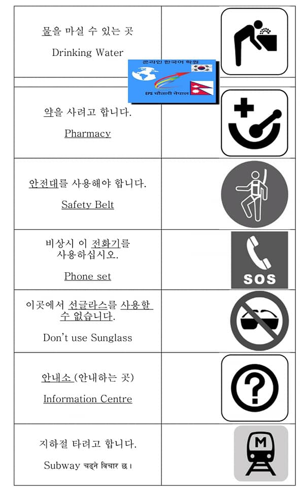 SIMBOL SIMBOL PENTING DALAM BAHASA KOREA ~ LPK BAHASA KOREA "Na Ha Mi"