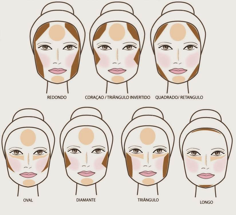 secretos de Mariana: rostro