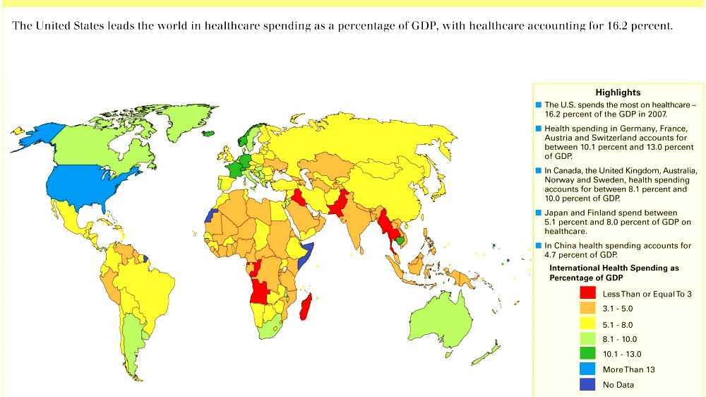 Health systems by country