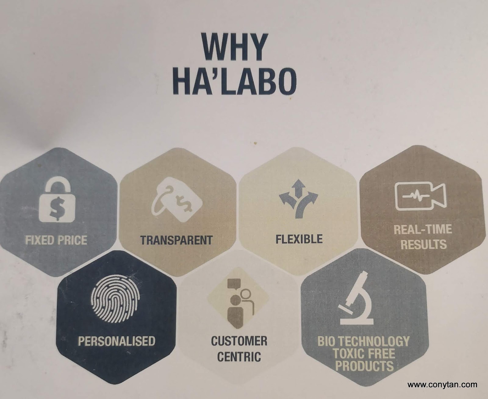 Cony in blogging: Halabo Hair and Scalp Management 头发和头皮护理 [Queensbay ...