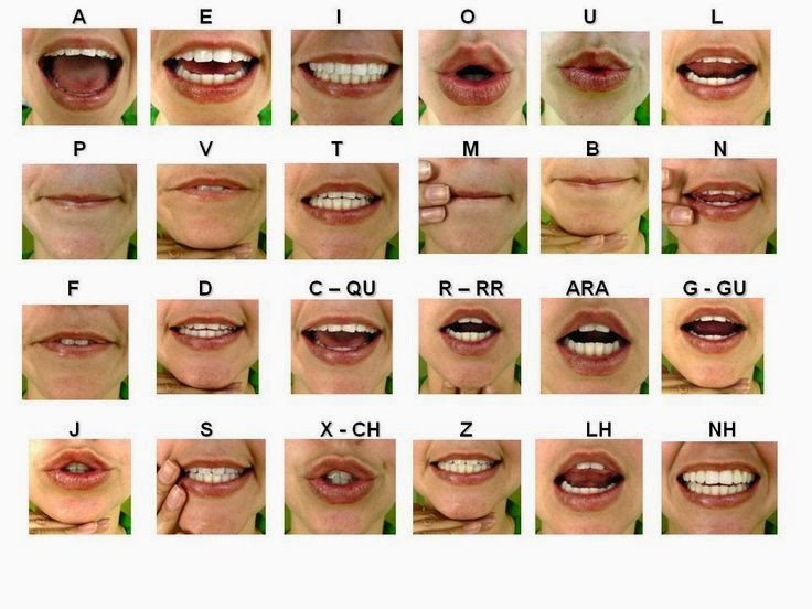 Metodología para estimular el desarrollo del lenguaje. - SOY DOCENTE ...