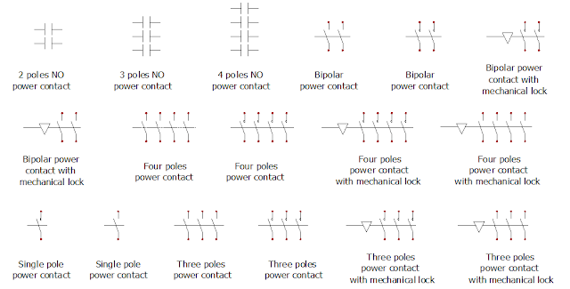 Simbol - Simbol Listrik Standart Internasional Beserta Fungsinya ...