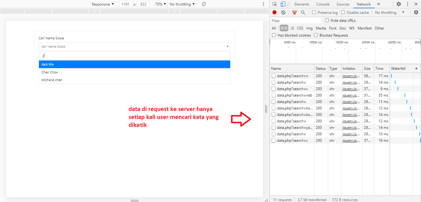 Cara Menggunakan Select2 dengan Ajax Agar Tidak Memberatkan Load ...