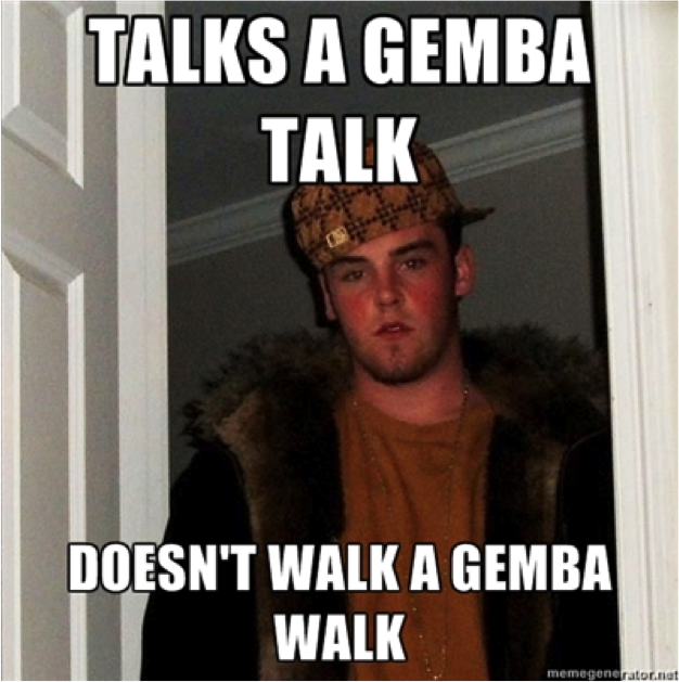 Gemba Hat | Lean Memes