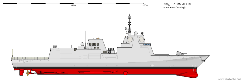 SI VIS PACEM, PARA BELLUM: Il concorrente italiano per il programma ...