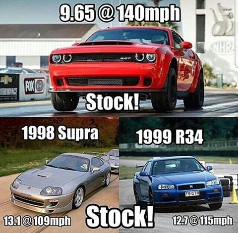 The Best R34 Nissan Skyline Memes - Nissan Skyline GT-R s in the USA