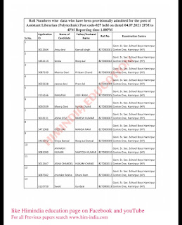 List of Roll Number for the post of Assistant Librarian (Polytechnic ...