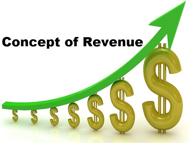 class 12 economics Concept of revenue Notes