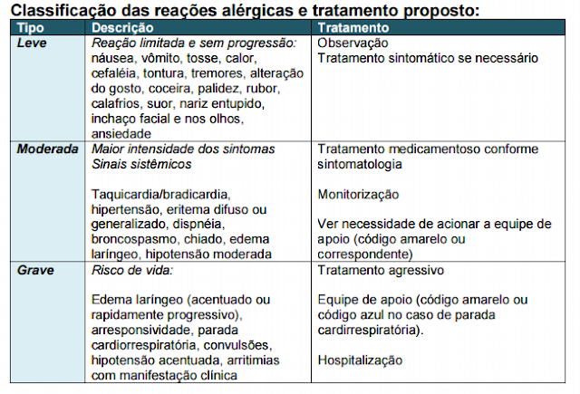 DICAS DE RADIOLOGIA - Tudo Sobre Radiologia: MEIOS DE CONTRASTE NA ...