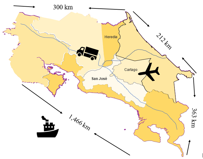 Narcotráfico en Latinoamérica, caso Costa Rica
