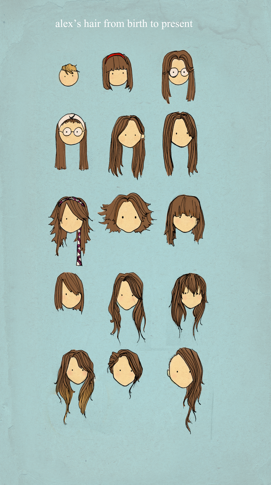 Muse: a Hair Timeline