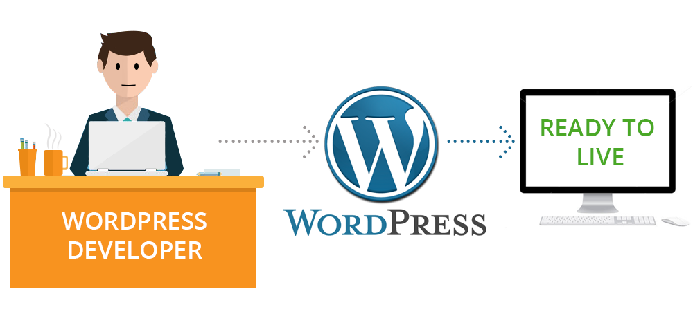 Top 4 Tips To Choose The Right Freelance Wordpress Developer