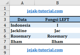 Belajar Excel : Belajar Fungsi LEFT - Jejak Tutorial