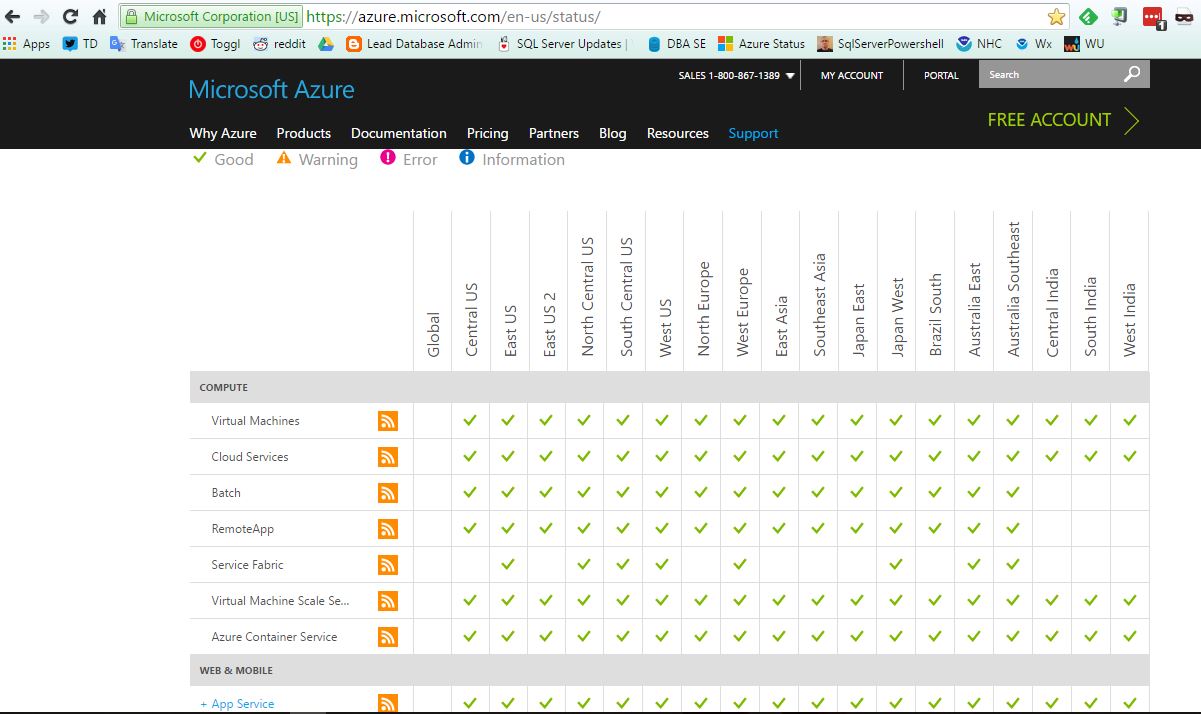 Azure Status Alerts via Outlook Rules