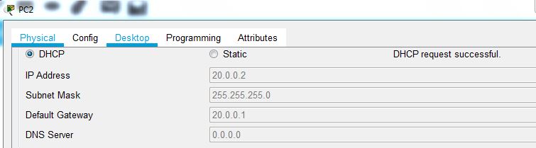 NETWORK ENGINEER STUFF: DHCP CONFIGURATION FOR MULTIPLE VLANS | ROUTER ...