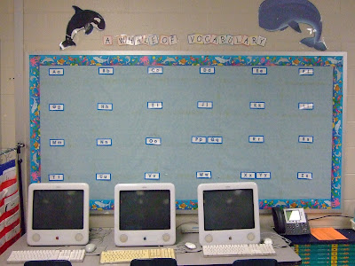 Sandy's Learning Reef: Take a Tour Inside my Ocean Themed Classroom!