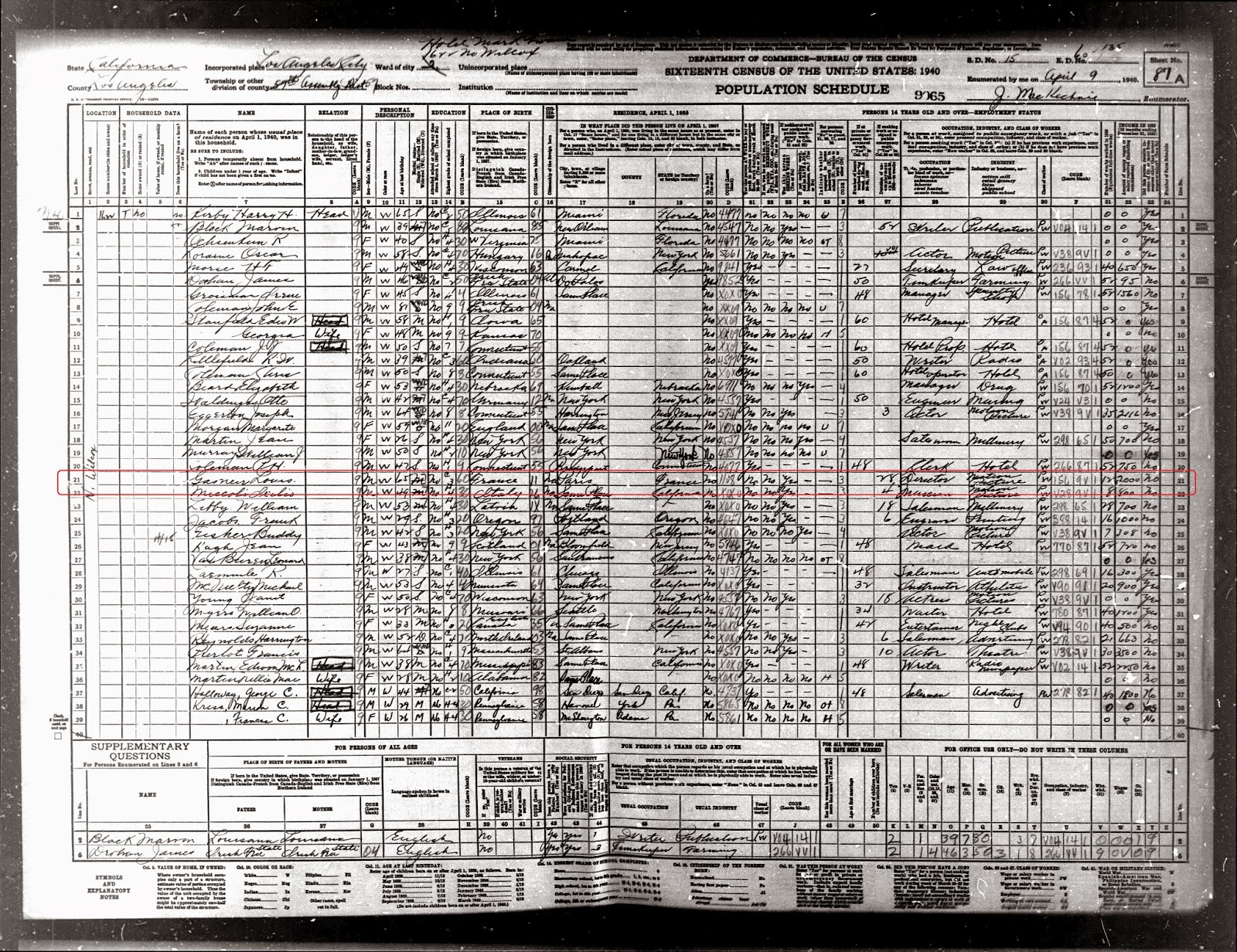 Ana Turón: Tras las Huellas de Louis Gasnier