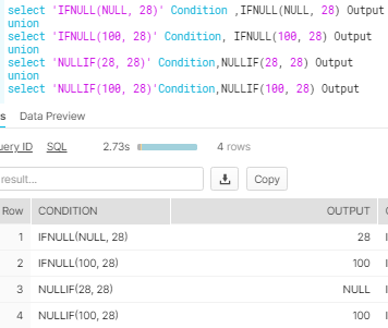 Tech Blogger: SQL | Snowflake | IFNULL vs NULLIF function