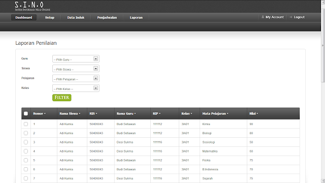 Download Source Code Aplikasi Sistem Informasi Nilai Online Dengan PHP Gratis | EKO NYONTEK