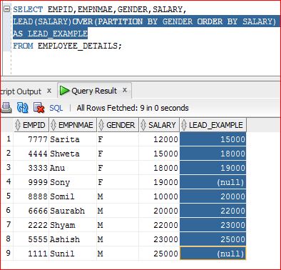 SQL ,Data Warehouse and Testing Concepts: ORACLE- ANALYTIC FUNCTIONS ...