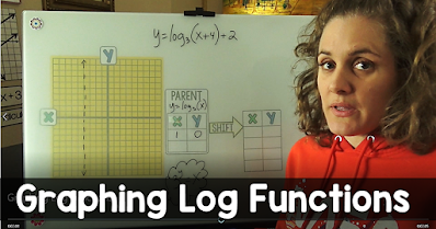 Scaffolded Math and Science: Graphing Log Functions Step by Step Video