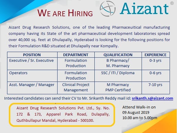 Aizant Drug Research Solutions - Walk-In Interviews for Multiple ...