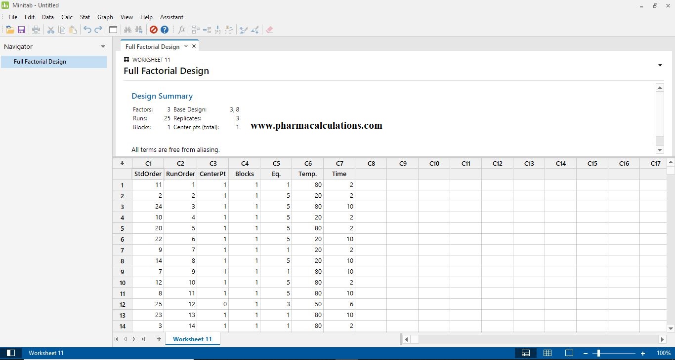 Design Of Experiments (DOE) in Minitab - Pharma Engineering