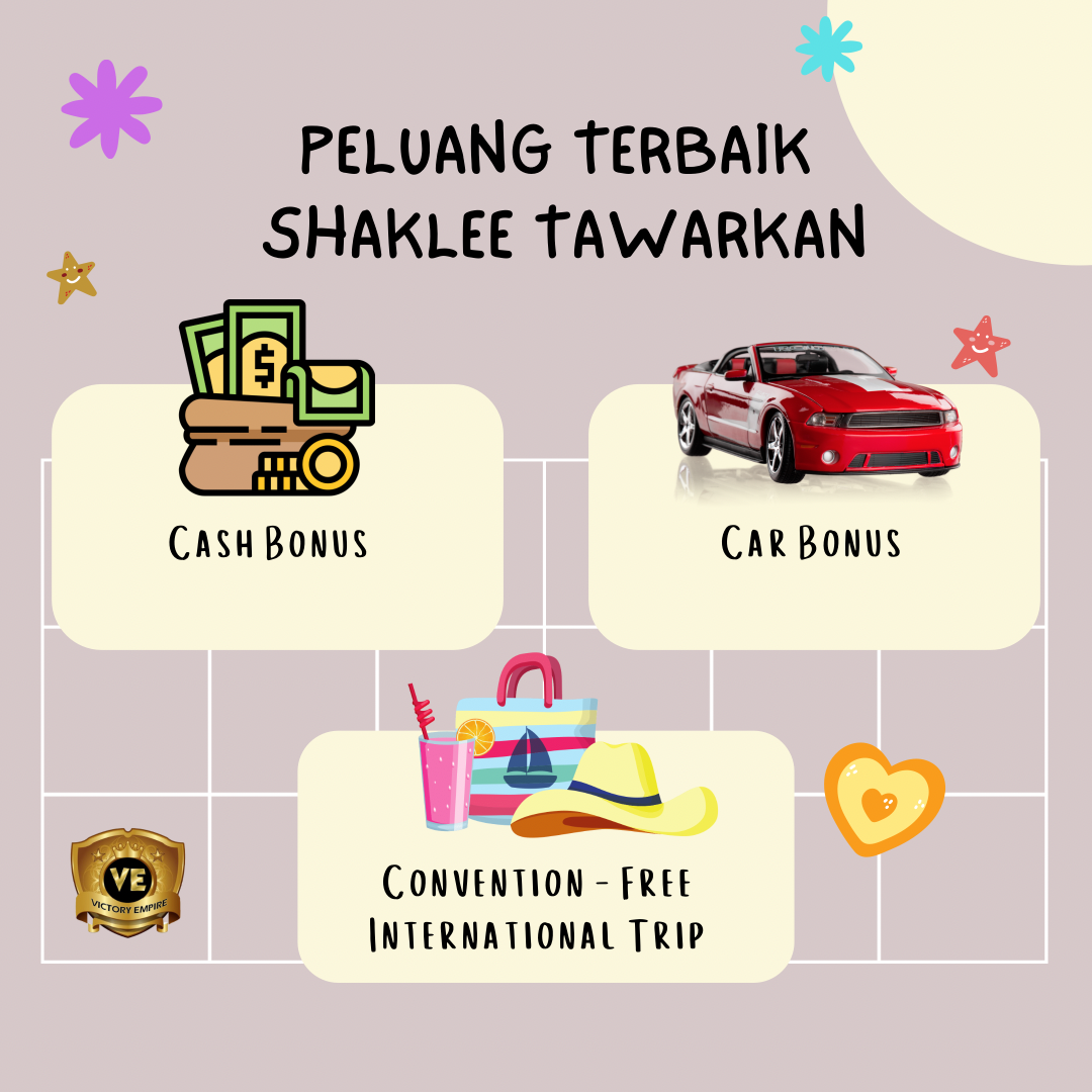 Kereta Baru Guna Payslip Shaklee