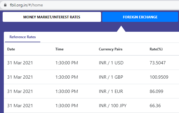 Reference Rate As On 31st March 2021 As Per FBIL Publication reference-rate-as-on-31st-march-2021-as-per-fbil-publication