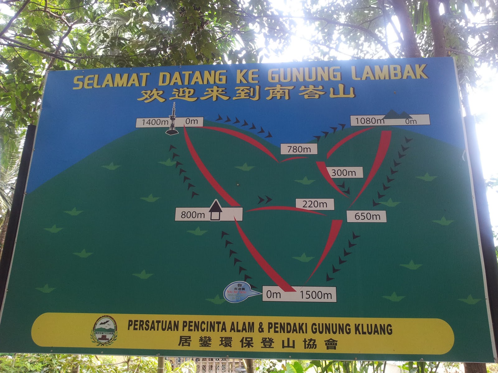 EZ Riders: Guning Lambak