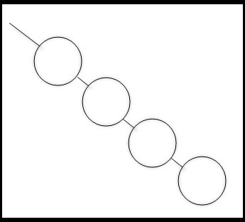 10 Model Pembelajaran Terpadu