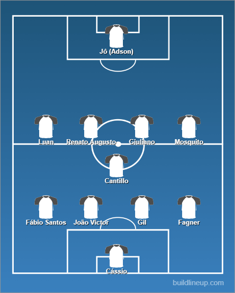 Os 11 titulares do Corinthians com Renato Augusto em campo