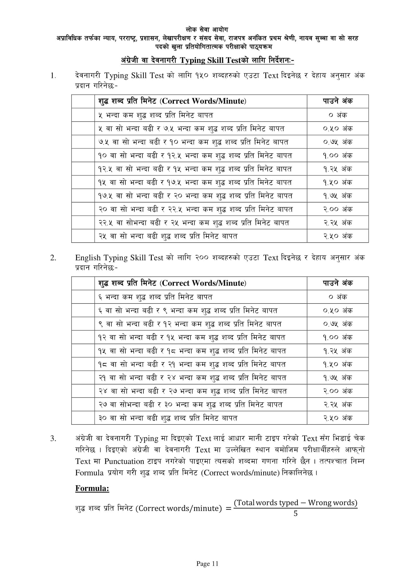 Nayab Subba NaSu New Syllabus of First, Second and Third Paper