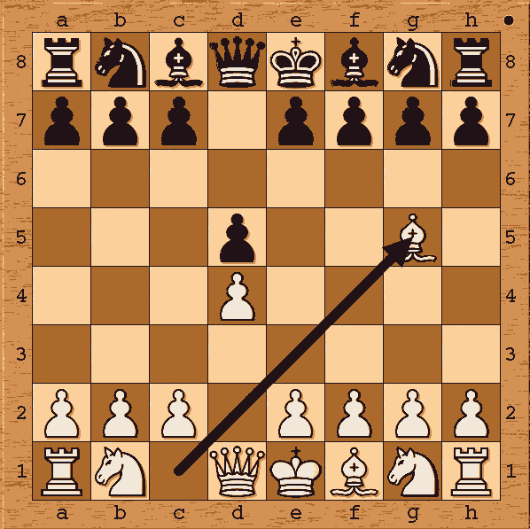 Chess Analysis Move by Move: 1...d5 (D00: Double Queen Pawn Opening)
