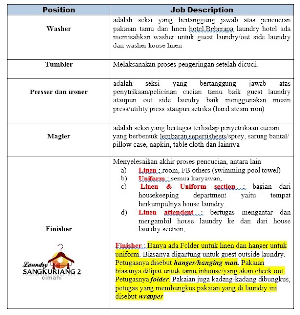 Laundry Section | HouseKeeping Departement