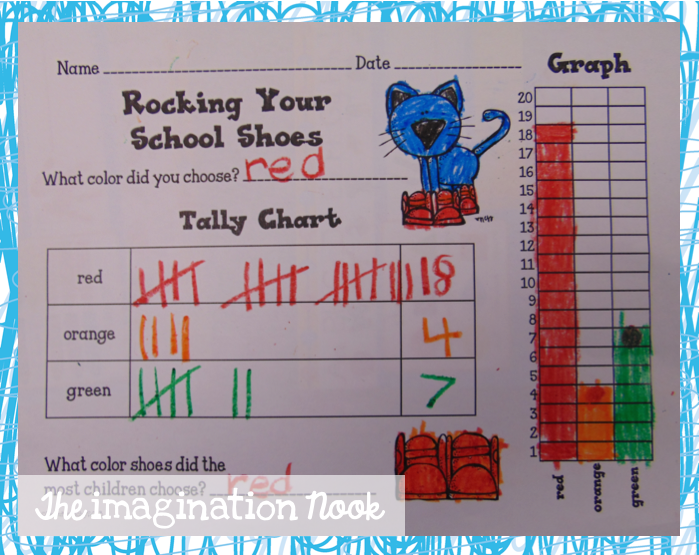 Theimaginationnook: Pete the Cat - Back to School