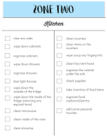 Simply Jaimie: Zone Two Printable