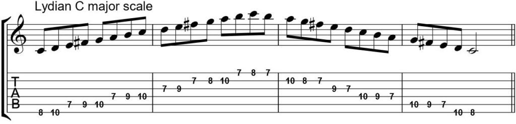Diatonic Modes
