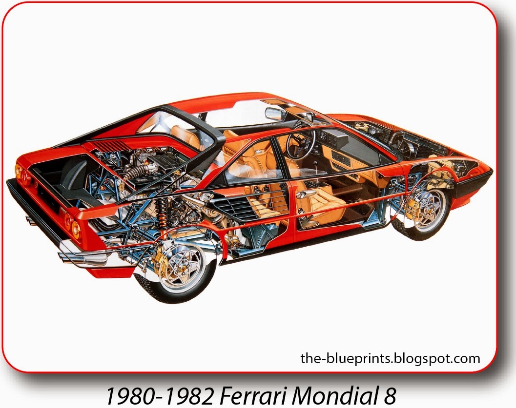 Vector Blueprints - Cars, Trucks, Busses and others: Ferrari ...