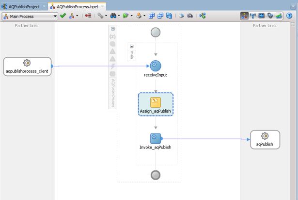 soalicious: Oracle 12c - AQ Adapter Enqueue and Dequeue
