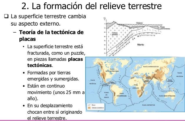sociales y lengua: Formación del relieve terrestre :las fuerzas internas