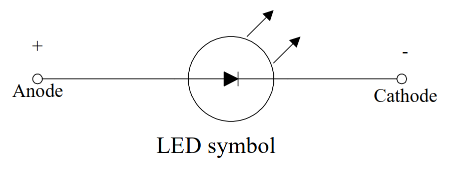 Optoelectronics - ElectronicDIYs