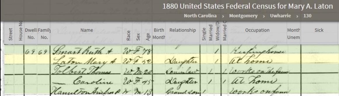 Uwharrie Roots: Mary Ann Smart, daughter of Nathan Smart, is not the ...