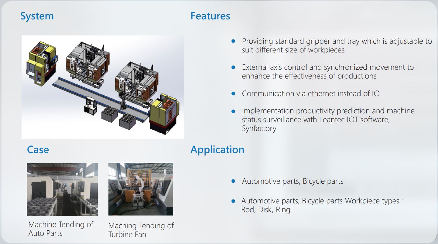 Robot Công nghiệp SYNTEC | SYNTEC Vietnam | Máy phay máy tiện CNC
