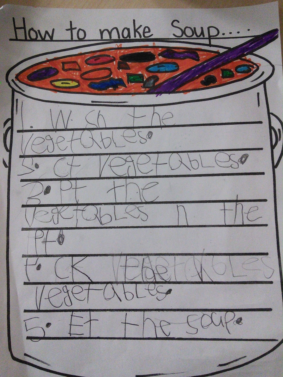 Wonder-full Inquiry: Embracing Fall: Leaves, the Farm & Soup!